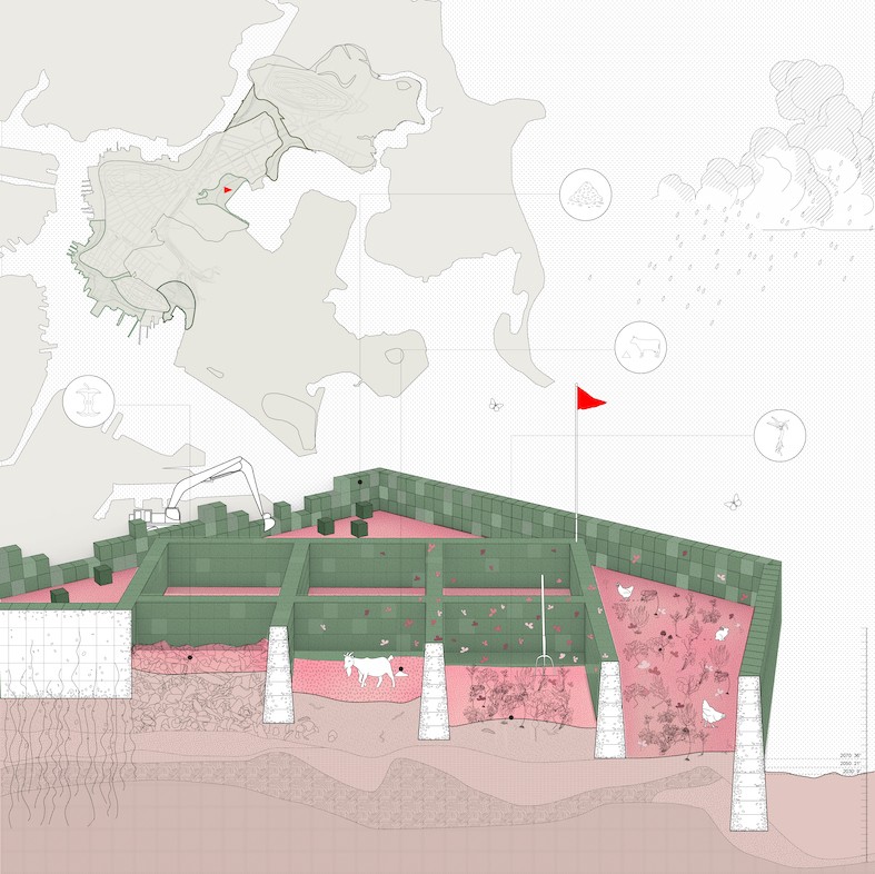 Composting Worlds : DESIGN EARTH